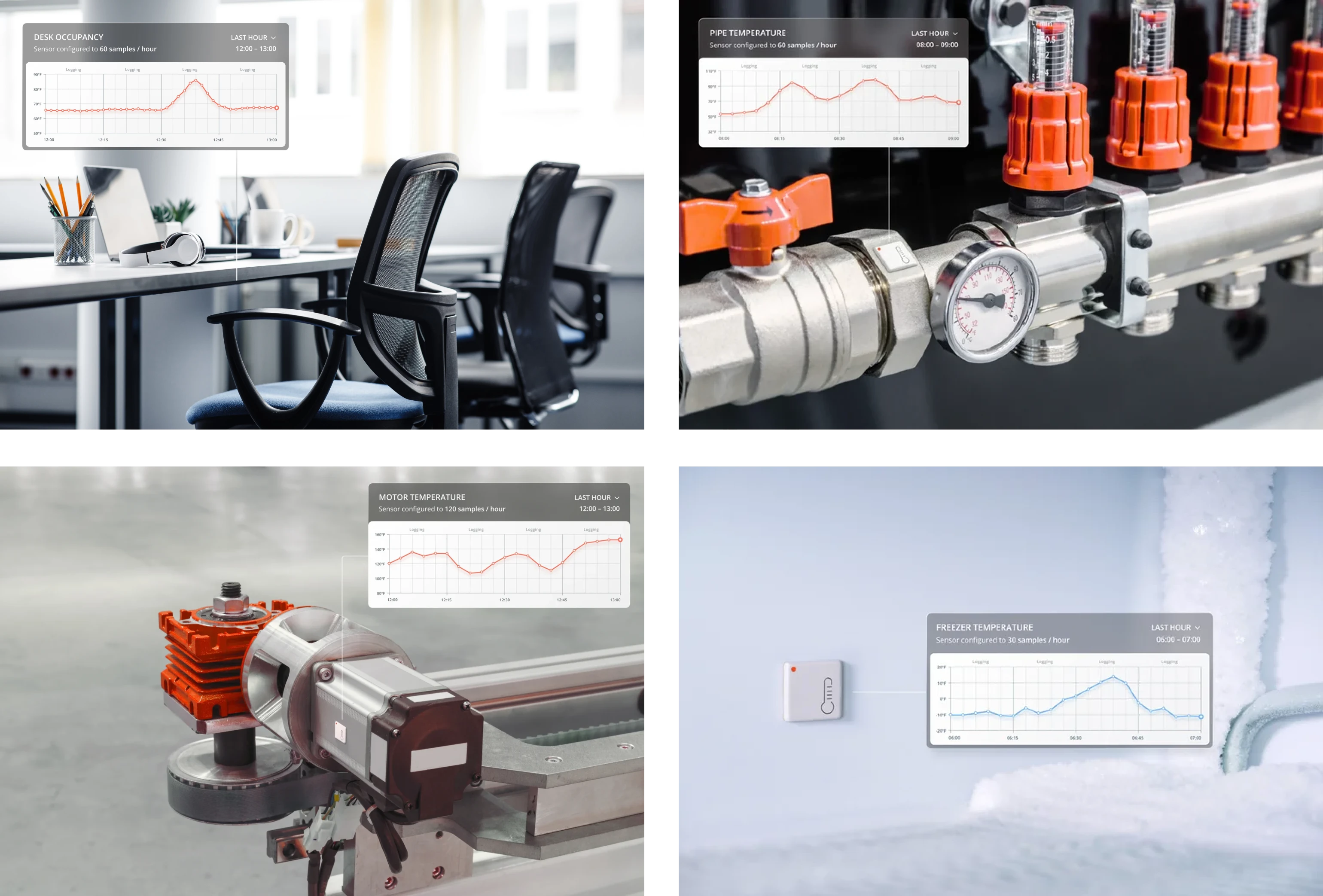 Gen 2 Temperature Sensor Disrupts CRE & Smart Buildings | Disruptive Technologies